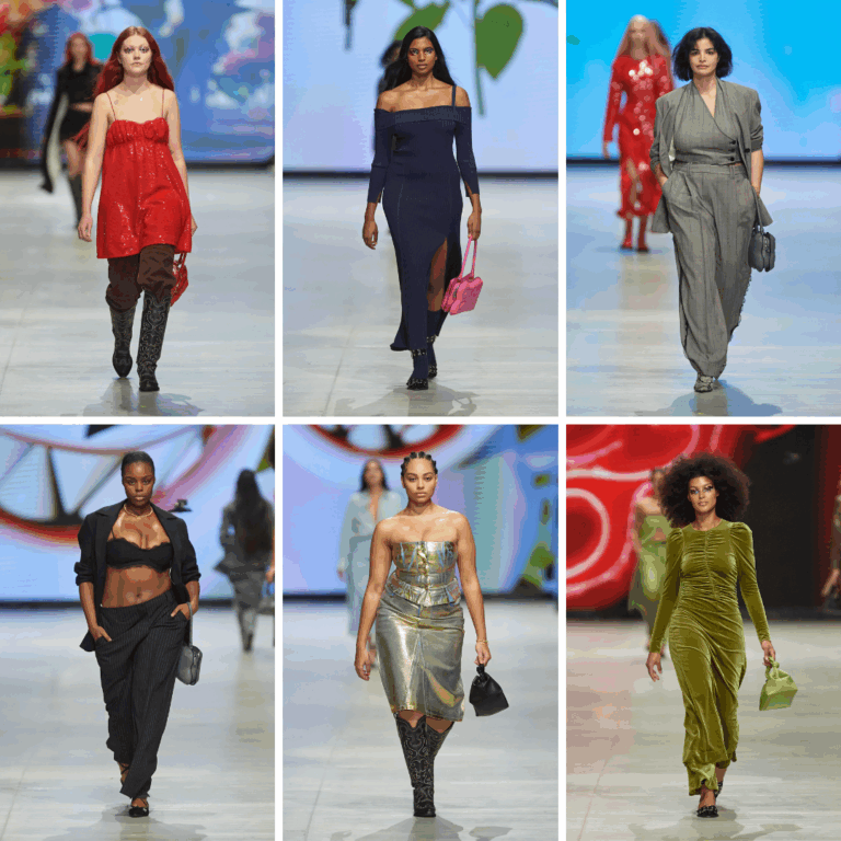 The Danish Sustainability Paradox: To Fashion or Not To Fashion - Last ...